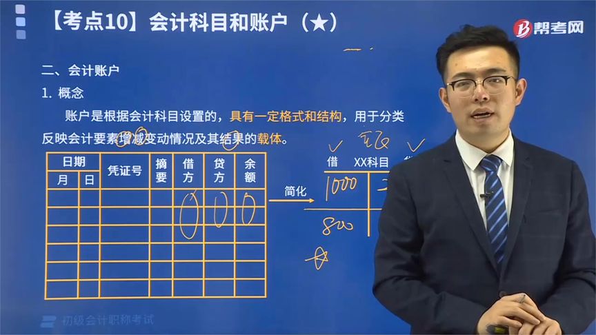 跟着帮考网初会考试孙超凡老师详细学习会计账户的概念是什么?