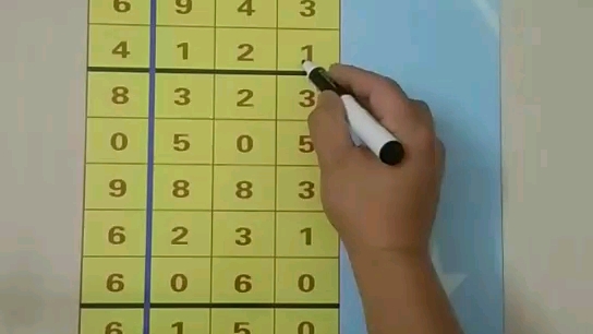 第2022151期福彩3D规律技巧计算图