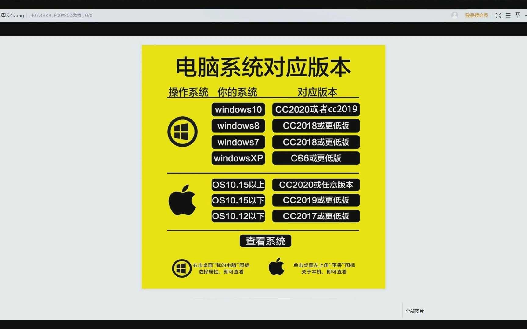 【Ai下载mac 2022】AI2022(Illustrator)安装教程永久安装包