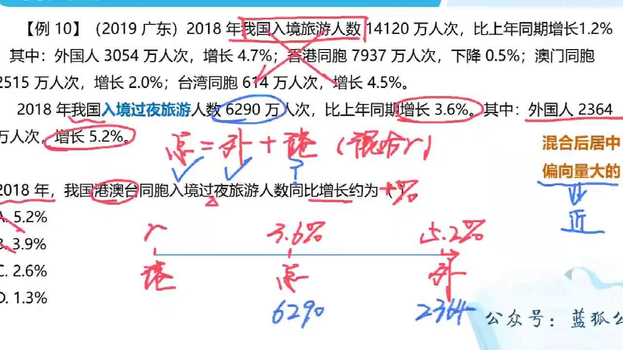 04、2024事业单位B类:职测+综合—职业能力测验-理论攻坚-资料分析4...
