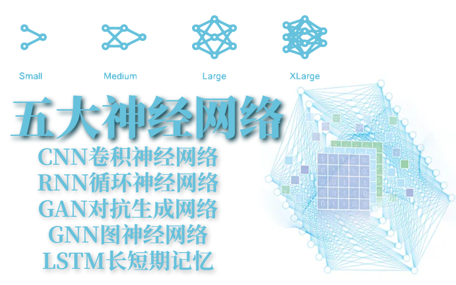 忒.忒全了!卷积神经网络、循环神经网络、对抗生成网络、图神经网络...