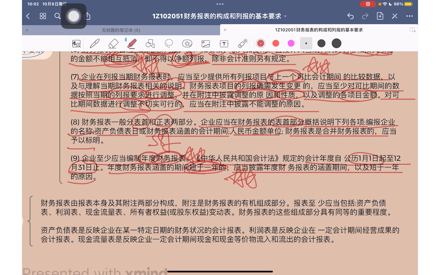一建经济-1Z102051财务报表的构成和列报的基本要求