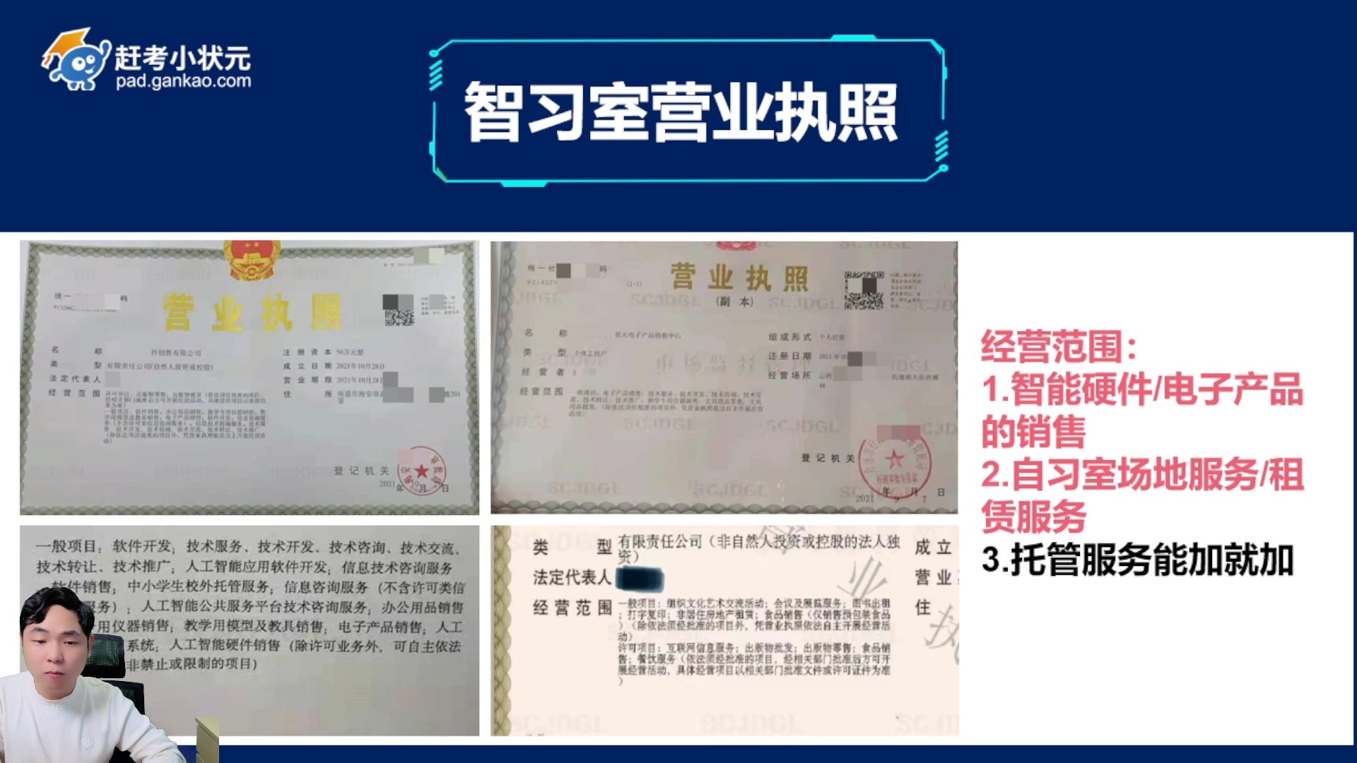 自习室投资分析及开业全流程1107小状元