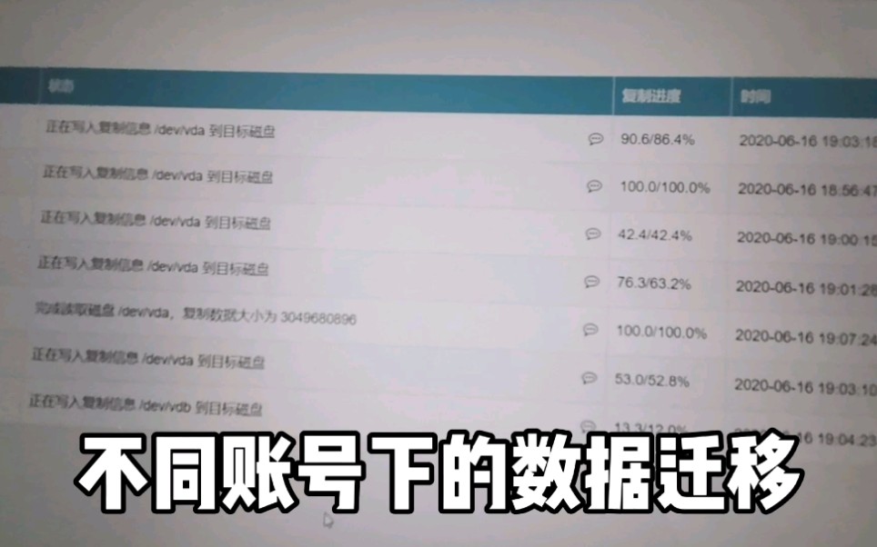 运维小伙:迁移7台服务器数据,3小时全部搞定,如何做到如此快的