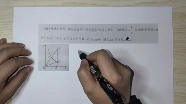 快速解决反比例函数问题