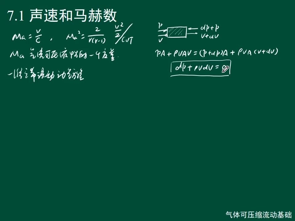 重庆大学-工程流体力学-Chap07-气体可压缩流动基础-02