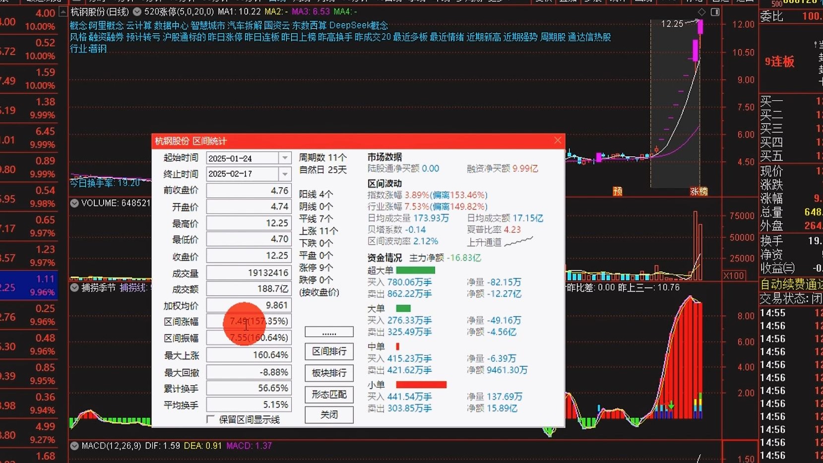 炸了,炸了!中国快递第一龙头顺丰从26元跌至7.9元,巴菲特联手国家队...