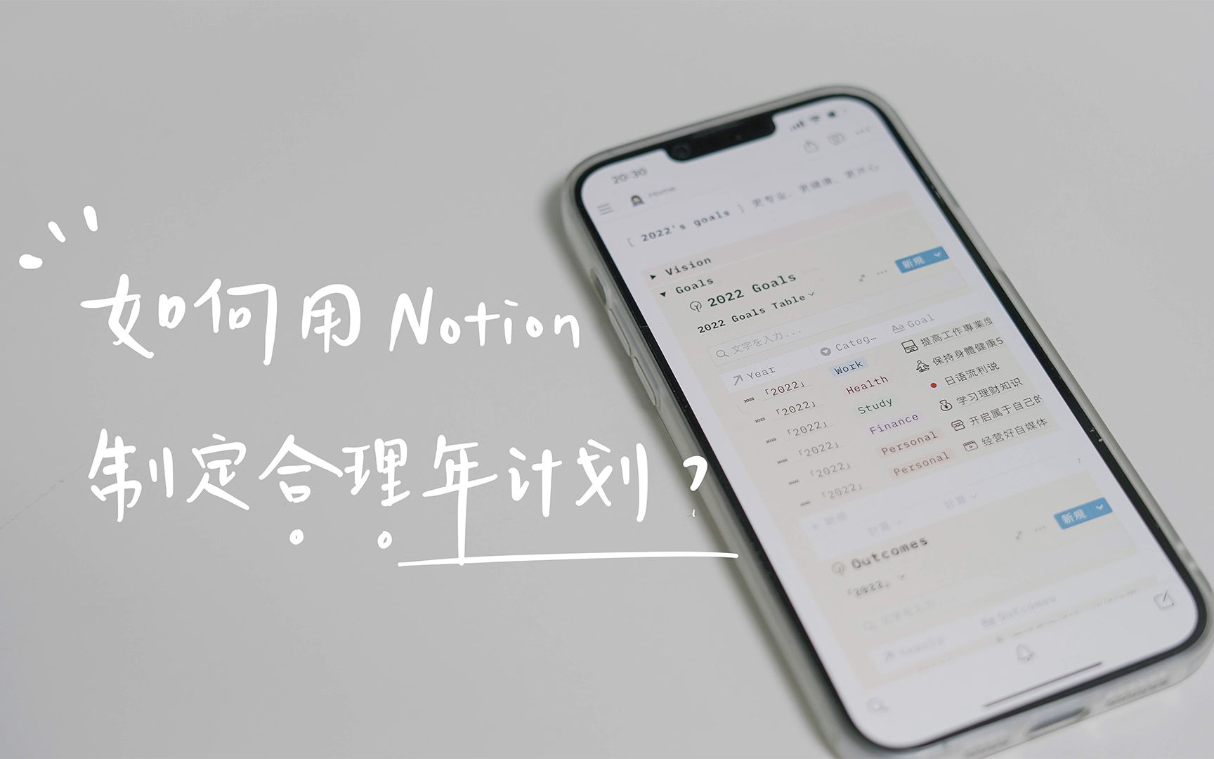 如何用Notion制定一份合理的年计划?