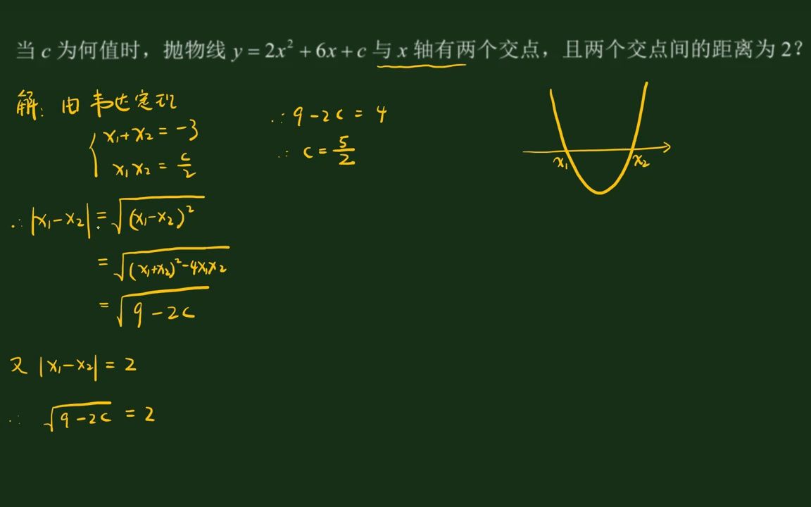 第22章-专题04-二次函数与韦达定理(01-06)