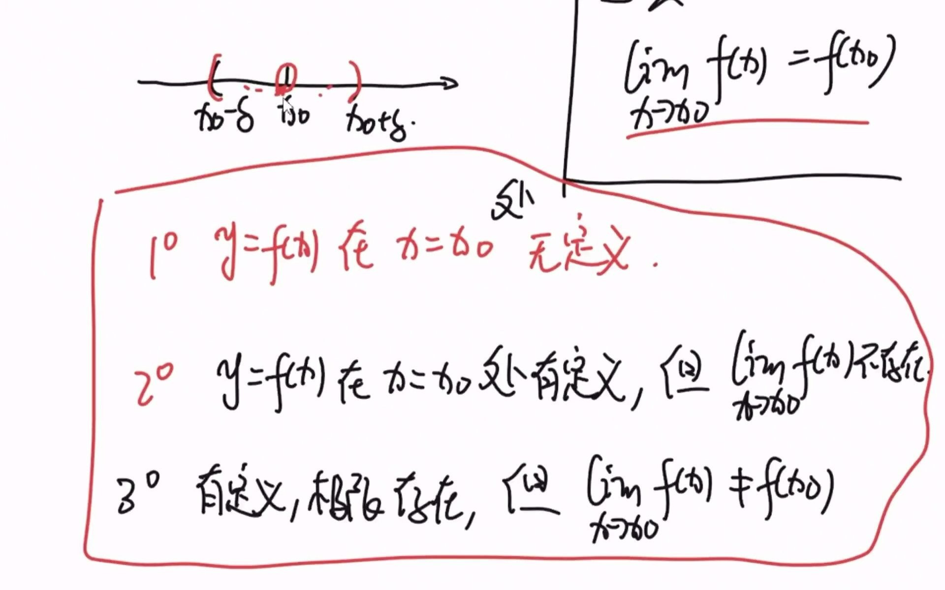 12、函数的间断性