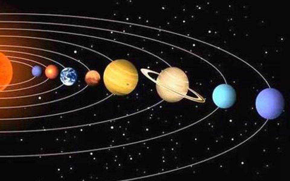 【转载】八大行星天文常识考点,看完这个动画视频就记住了!