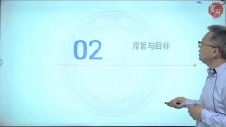 2102乡村振兴战略规划的目标和宗旨