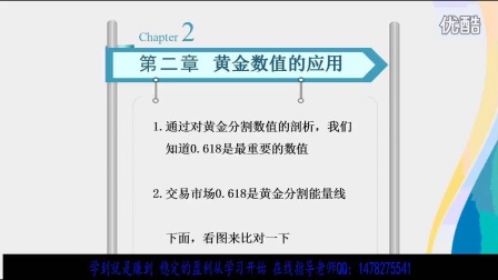 黄金分割趋势形态周期共振指标学习课程 黄金分割支撑与压力取点...