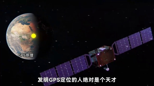 GPS定位工作原理,3d动画