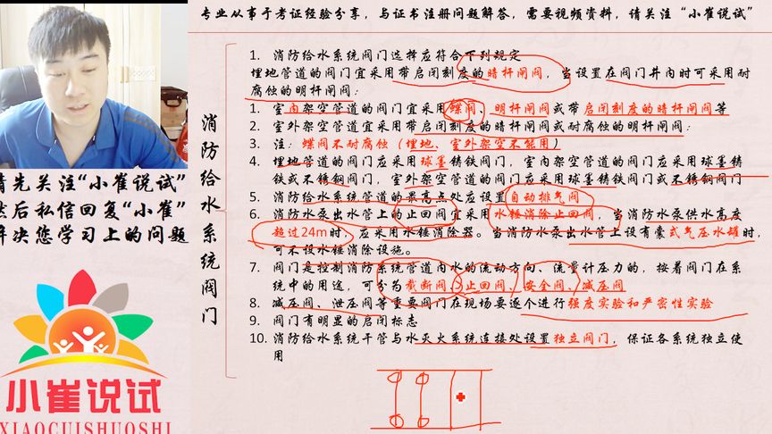 小崔说试40集:消防给水管道阀门10点规定,消防工程师最基础知识