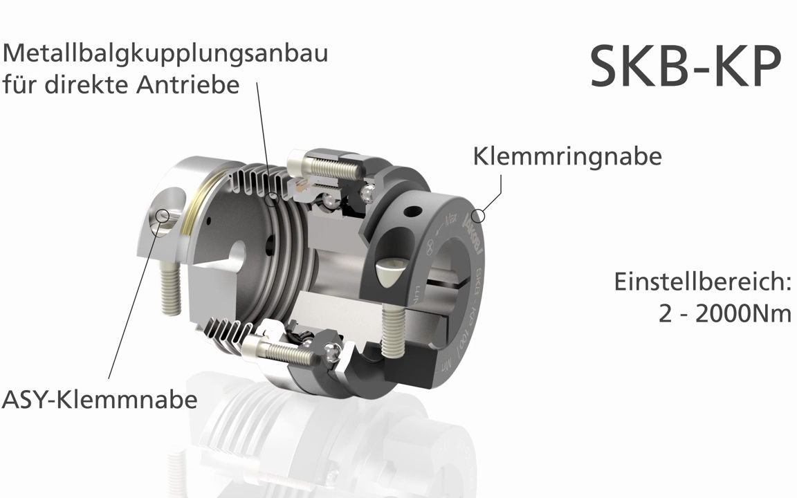 德国夹可宝Jakob联轴器KM、KSD等主打系列参数分析