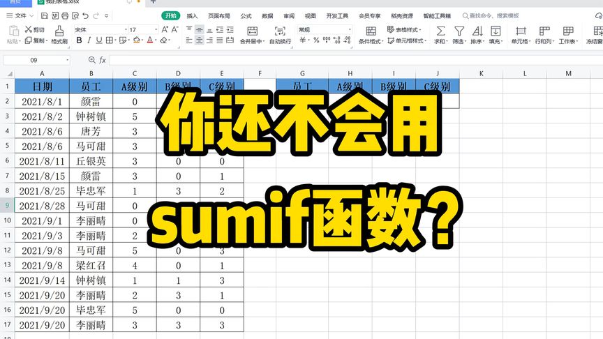你还不会用sumif函数,拖动公式进行填充后,得出的结果却是错的