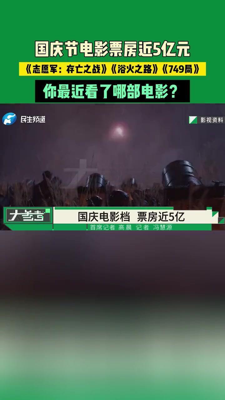 国庆节电影票房近5亿元,《志愿军:存亡之战》《浴火之路》《749局》,...