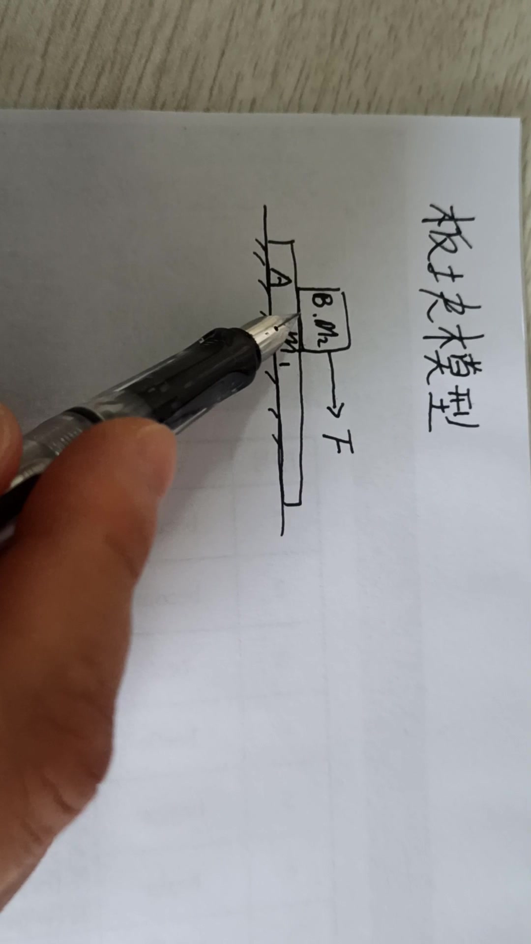 高中物理板块模型4种情况