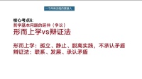 05形而上学和辩证法