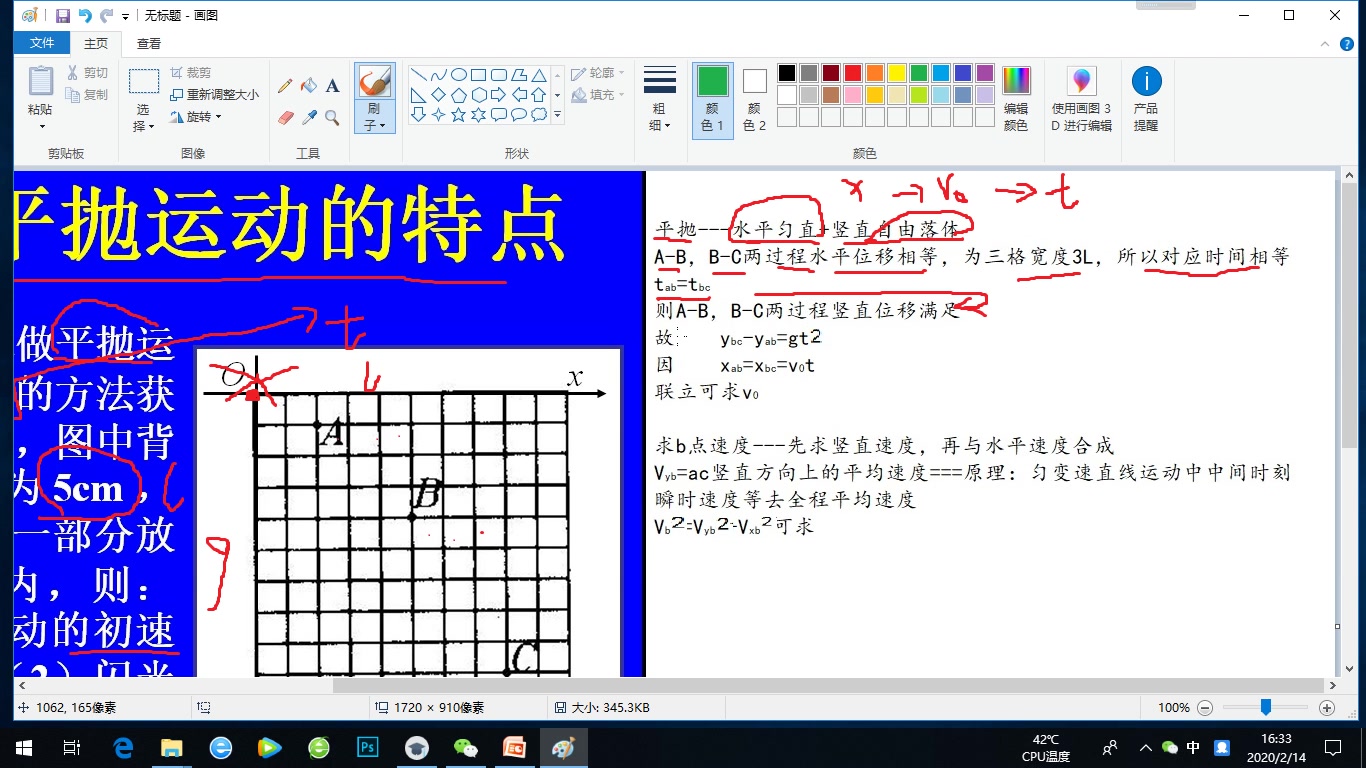 研究平抛运动实验典型题型