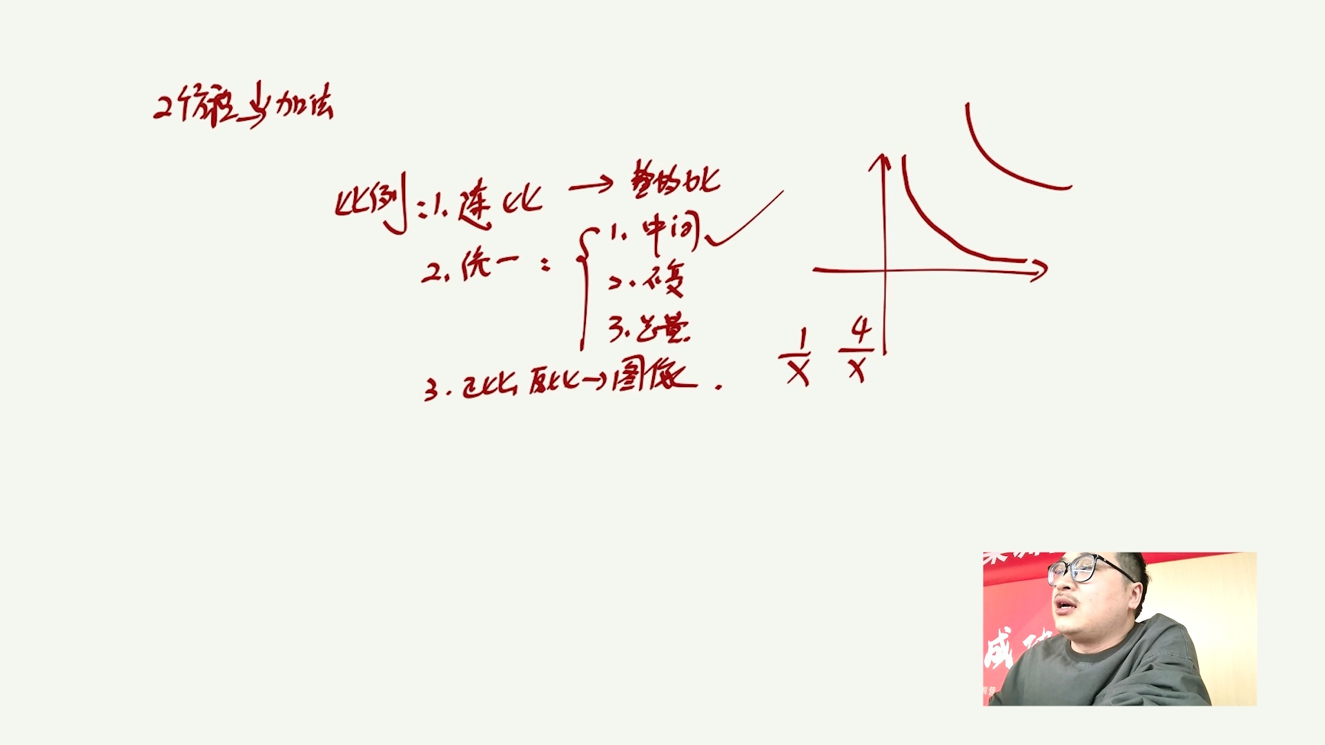 25管综数学知识点快速串讲(含划重点)\199管综\MBA\MPACC\MPA\...