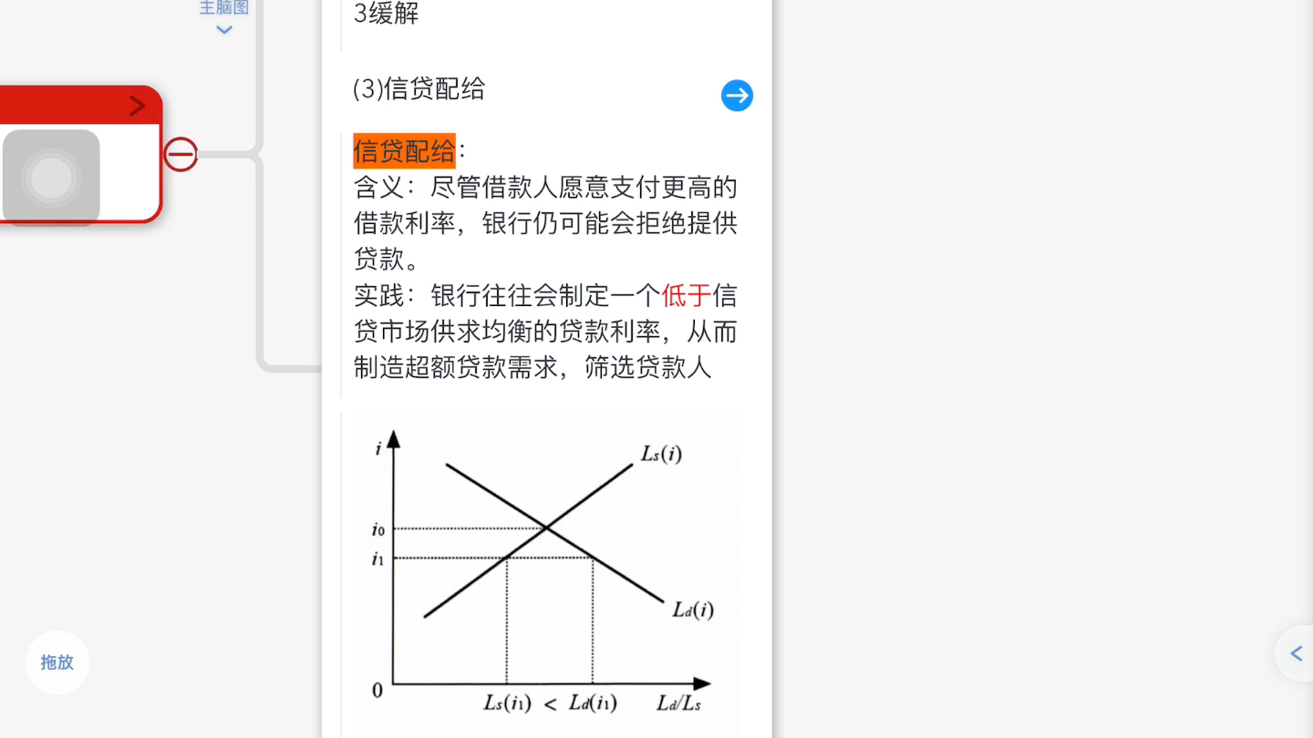 【4.4】商业银行监管必要性(信息不对称 逆向选择 信贷配给 DD模型 ...