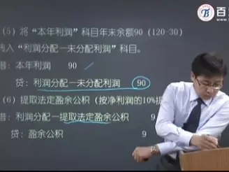 中级会计实务 预科班 第06讲 会计基础知识一(4)