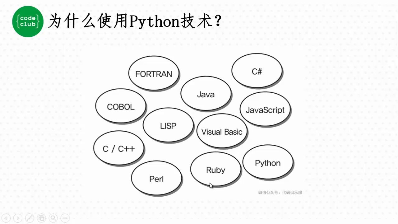 1.1 认识 Python 印刷厂
