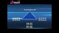 开装饰公司计划书 装饰公司创业计划书 装饰公司营销策划书