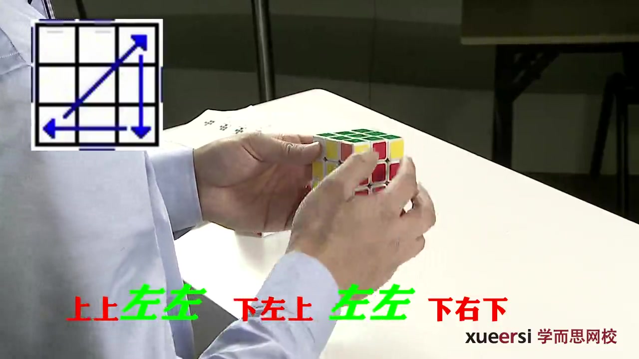 世界冠军教你玩转魔方,三阶魔方提速方法公式+竞技叠杯教程【庄海燕】