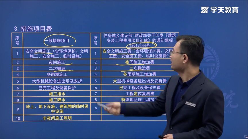 二建建筑精讲-33-建筑工程造价与成本管理(一)