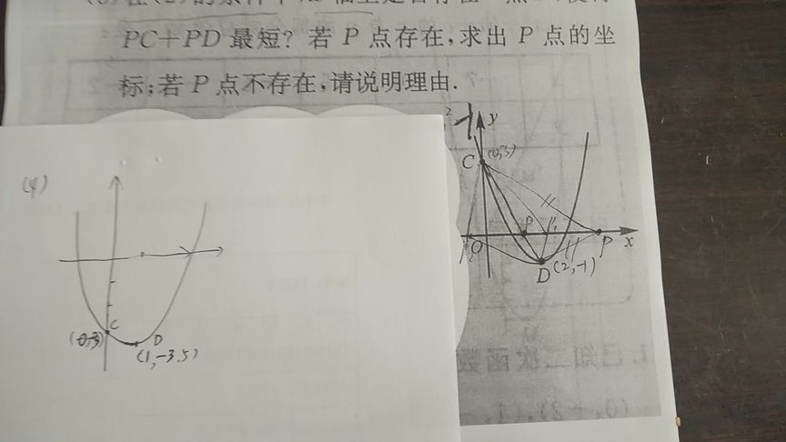 二次函数经典题型讲解4