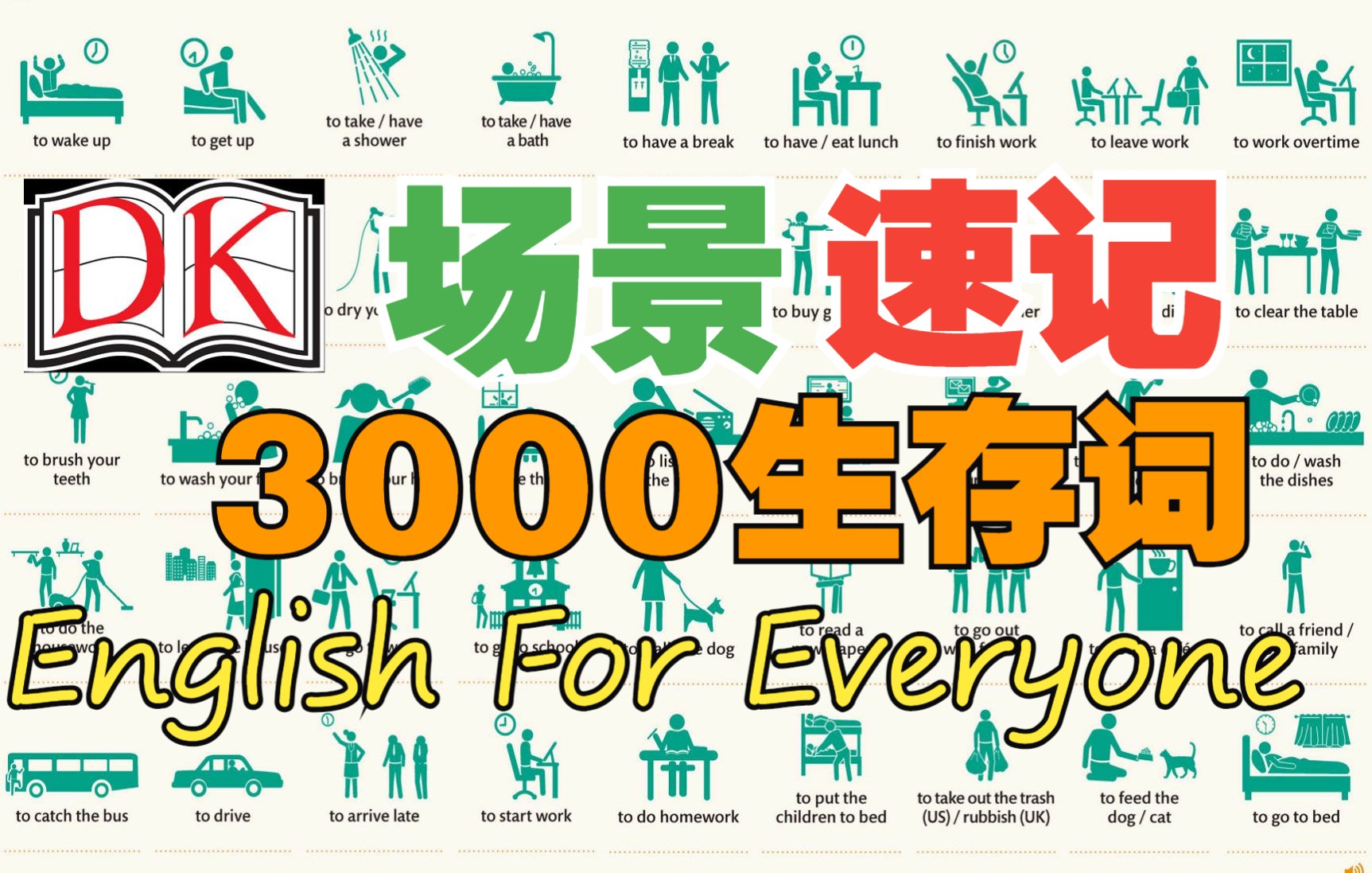 ...丨收藏·每日练】78场景·3000必备词☆DK·English For Everyone