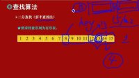 第1章:数据结构与算法基础 9 (计算机与软件工程知识篇)