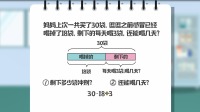 人教版小学数学二年级(下) 第16集 列综合算式解决问题