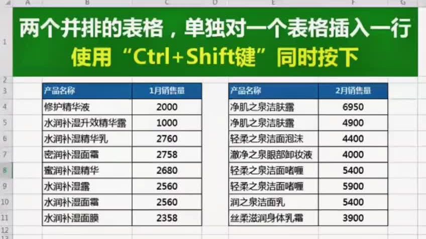 两个并排的表格,单独对一个表格插入一行,使用“Ctrl+Shift键