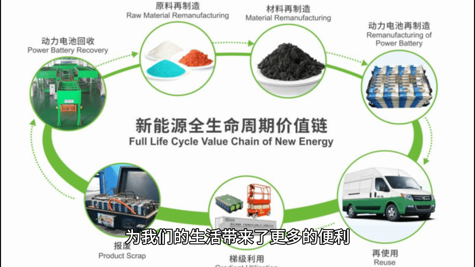 废旧动力锂电池干法回收设备,锂电池回收处理设备一条完整的预处理...