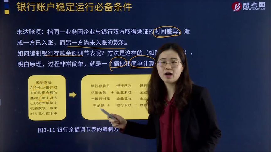 帮考网王润红老师举例说明银行余额调节表的编制方法是怎样的?