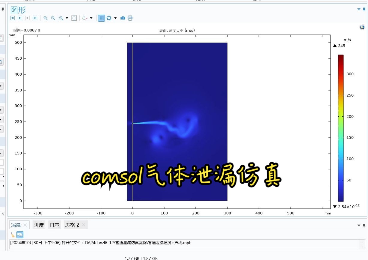 COMSOL气体泄漏仿真分析,密封性检测,欢迎交流!