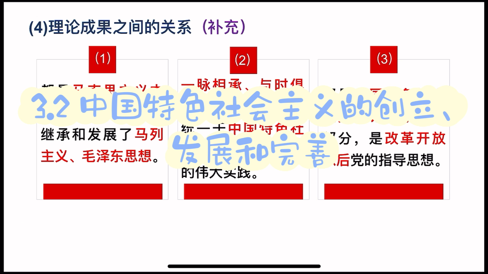高中政治必修一3.2