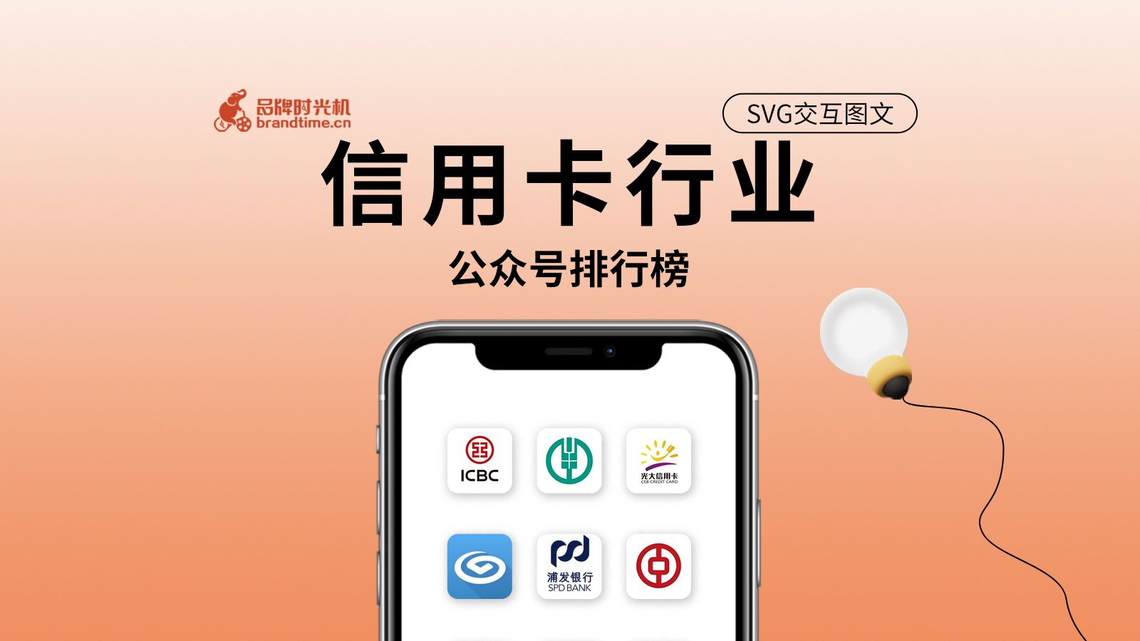『信用卡行业』公众号排行榜