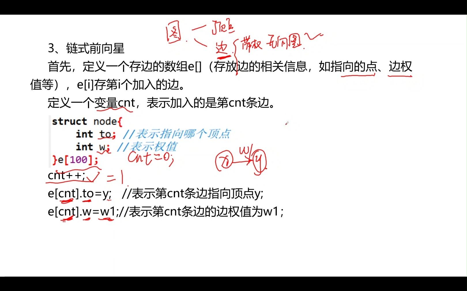 详细版——(2)图的存储:邻接表