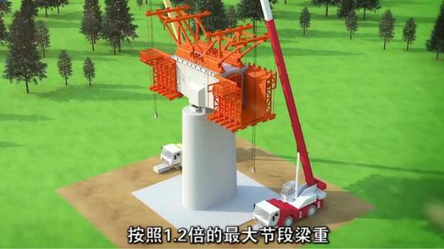 人家技术交底都用3D动画了!桥梁挂篮施工及边跨现浇段施工