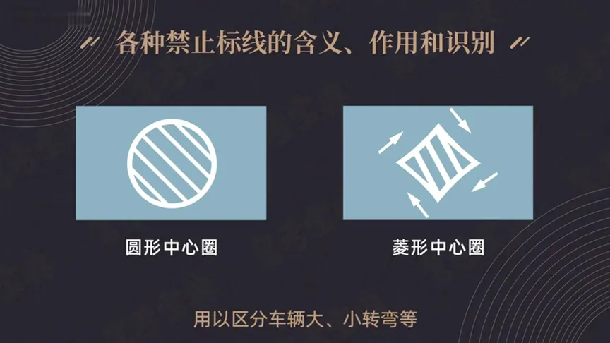 2:交通标线的分类及作用-禁止警告标线都是啥含义?
