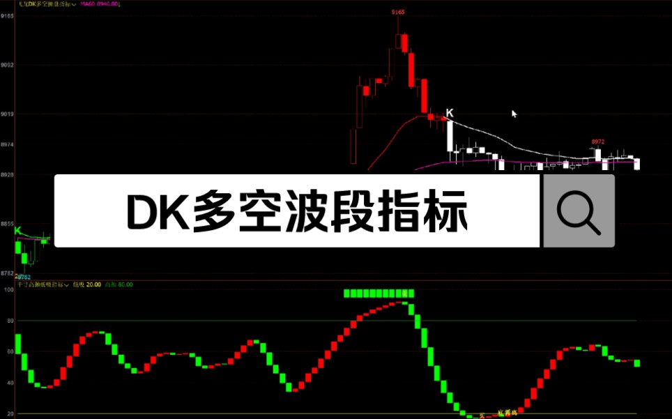 文华DK多空波段指标+顶底预判买卖点系统