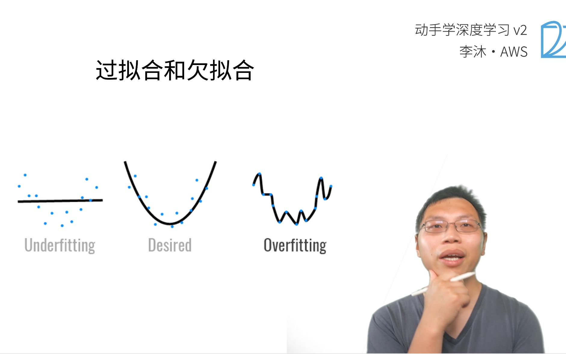 11 模型选择 + 过拟合和欠拟合【动手学深度学习v2】