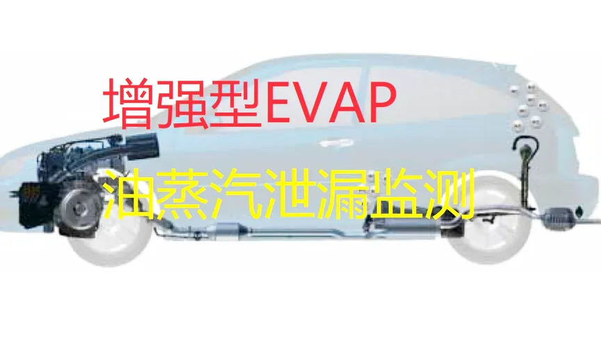 汽车技术之EVAP系统,增强型燃油蒸发系统闭环控制工作原理。