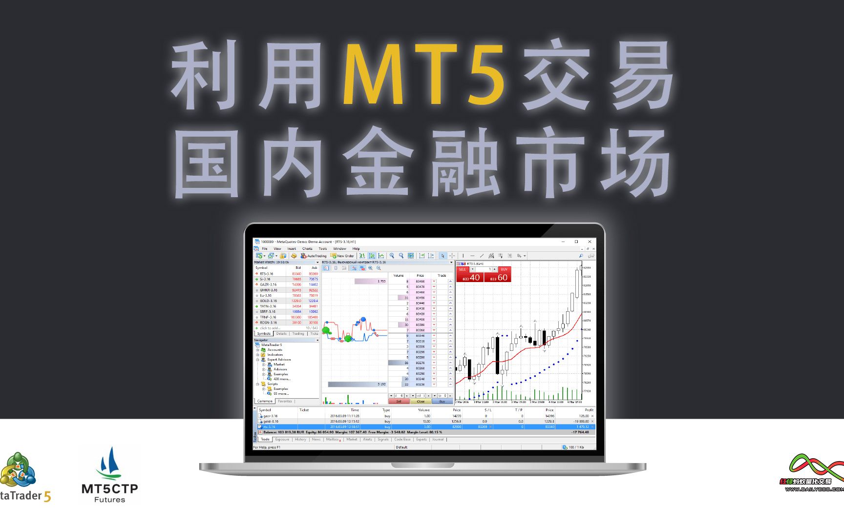 利用MT5交易国内金融市场(第九课)MT5CTP的配置和基本操作