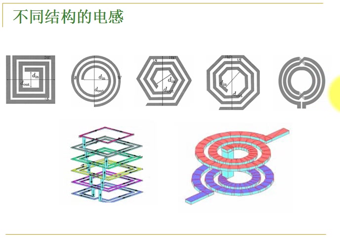 第二讲 模拟集成电路版图器件与互连